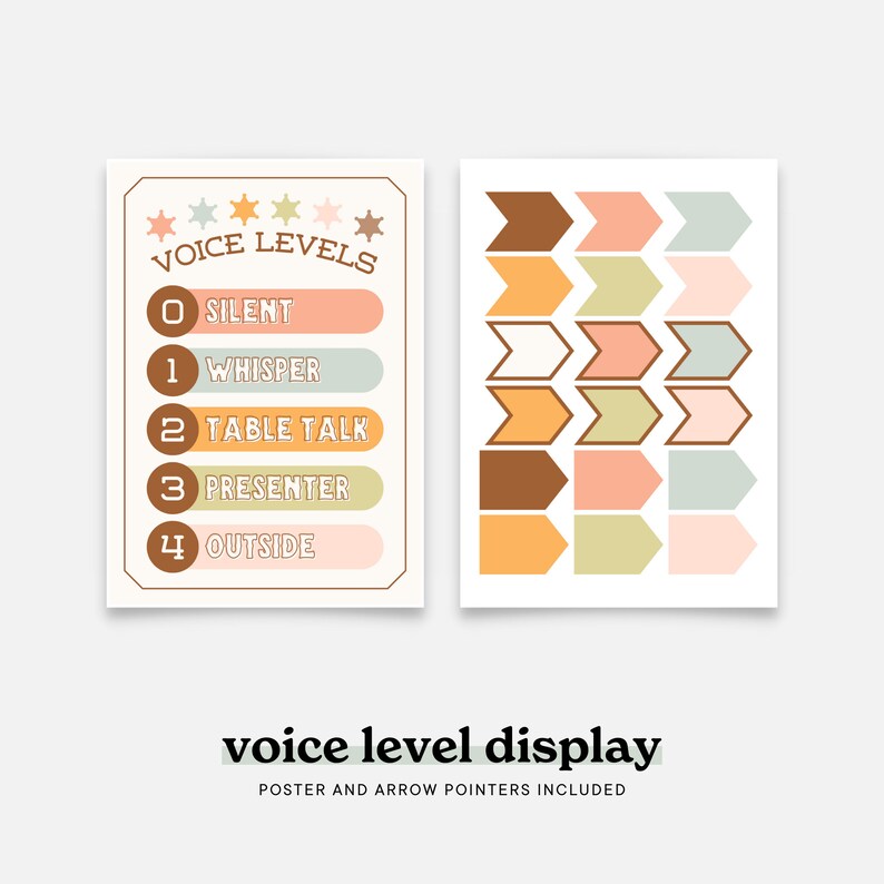 Printable Classroom Voice Levels Display, Editable Canva Template ...