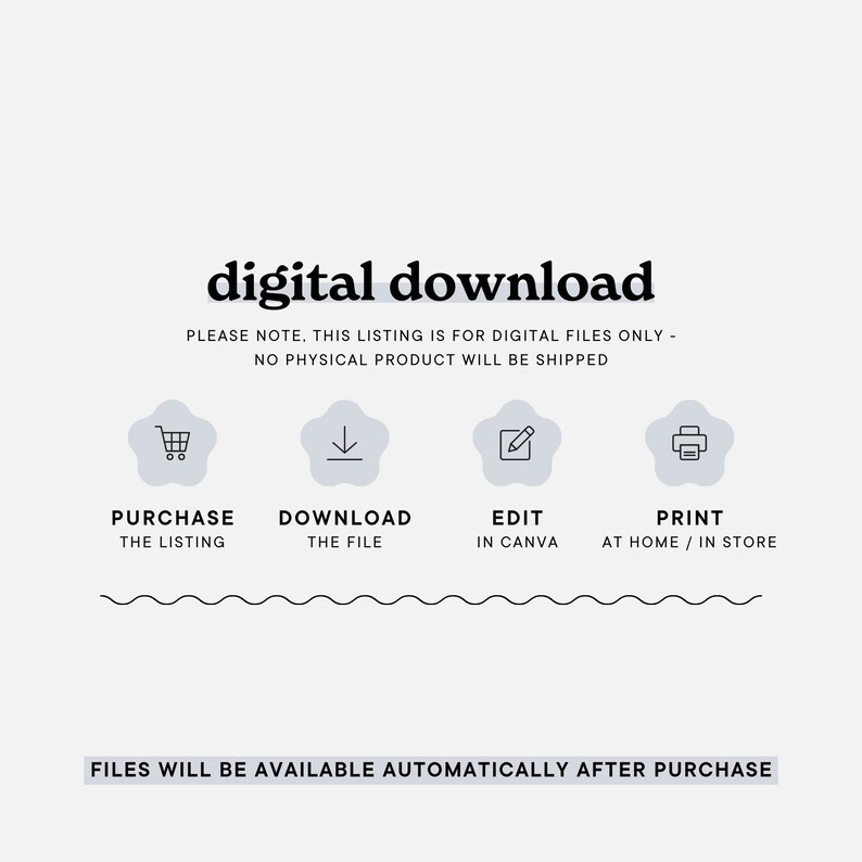 Editable Classroom Display Bundle, Howdy Cowboy Class Decor, Printable ...