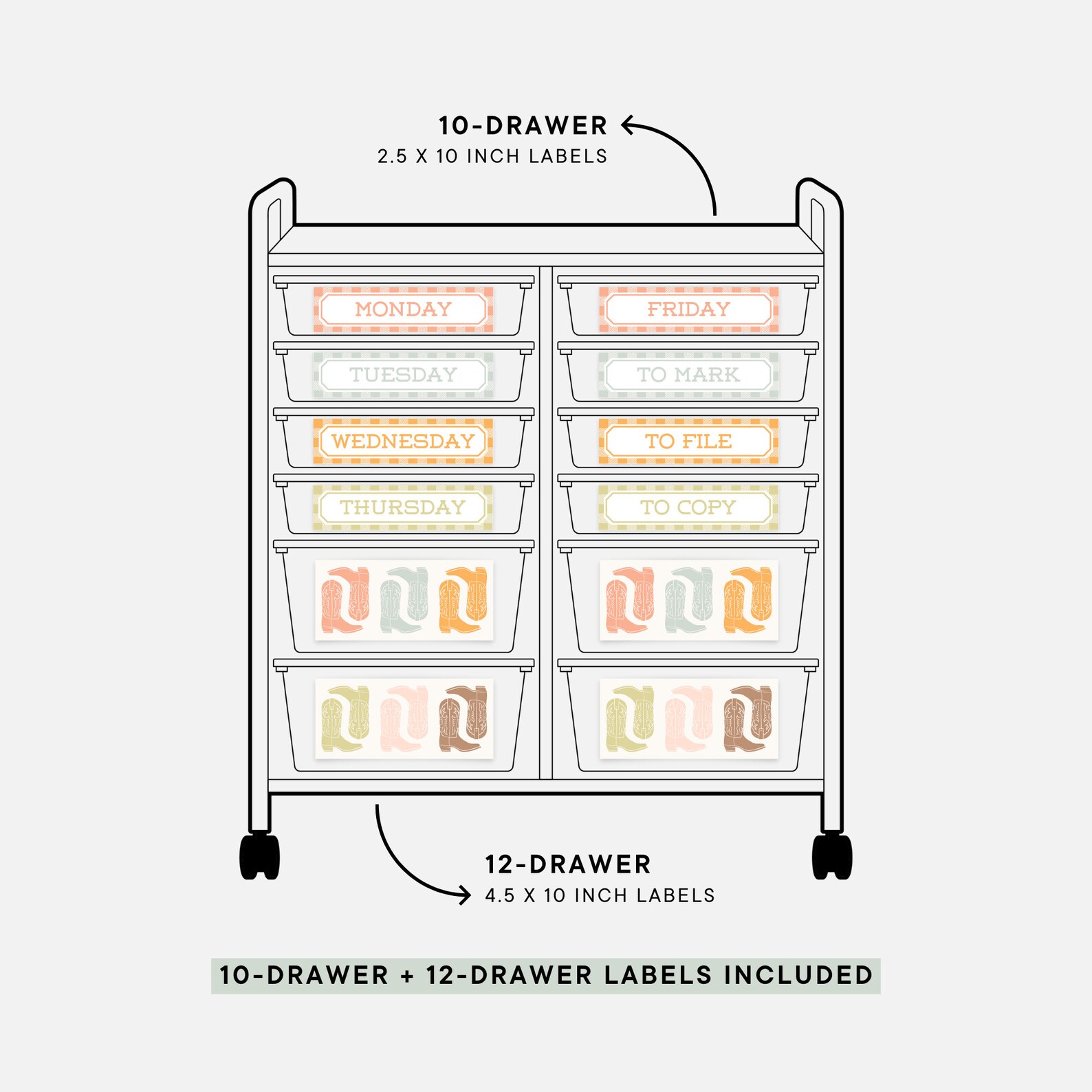 Western Rolling Cart Labels: Editable Teacher Drawer Templates (digital ...