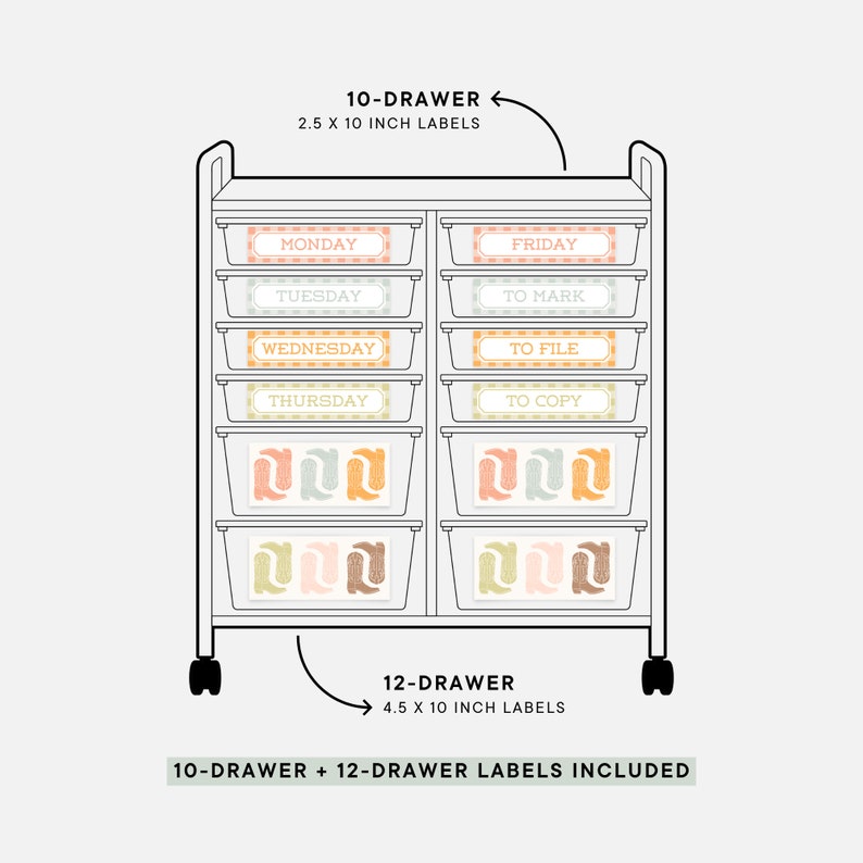 Printable Rolling Trolley Cart Labels, Editable Canva Templates ...
