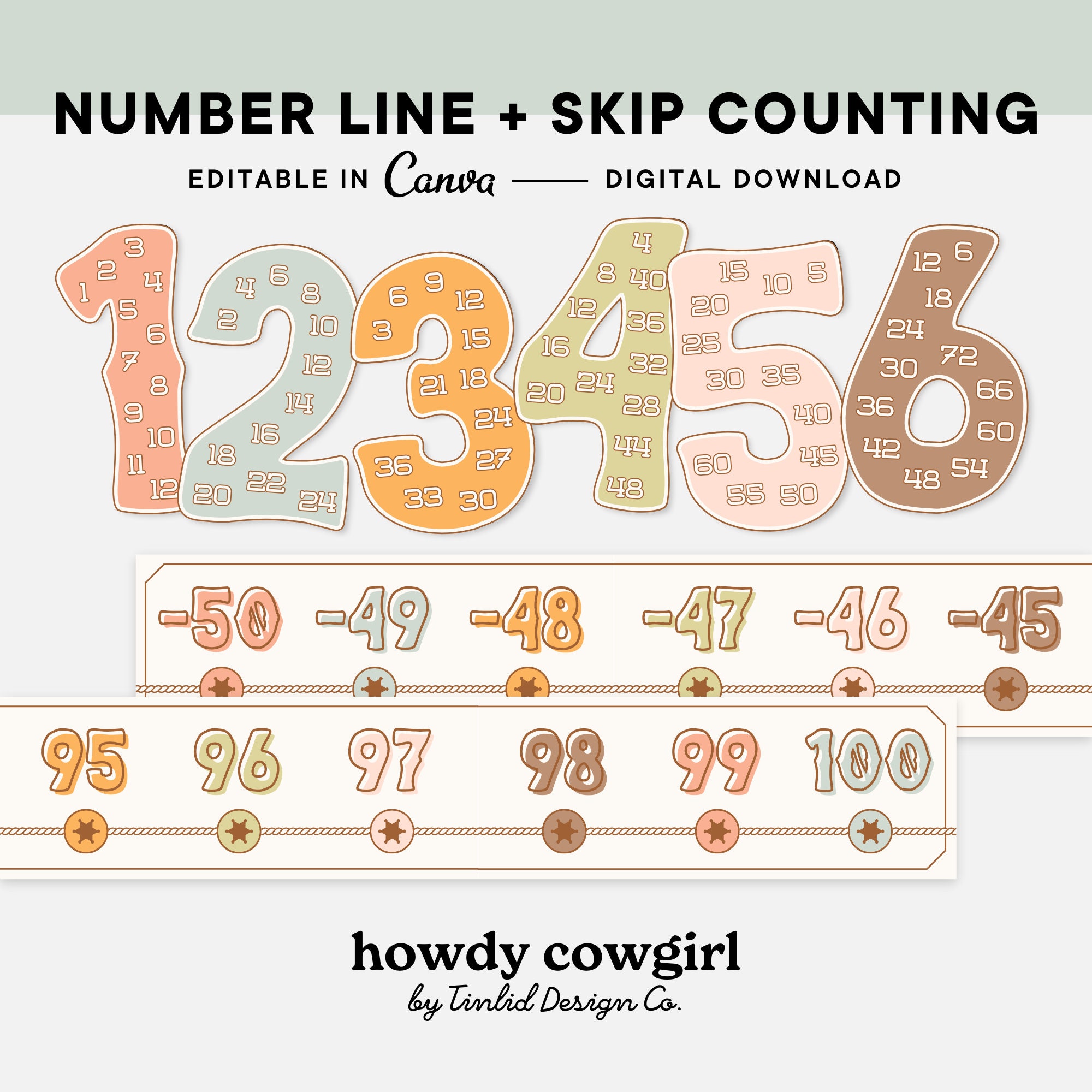 Editable Classroom Essentials Decor Bundle, Howdy Cowgirl Class Display ...