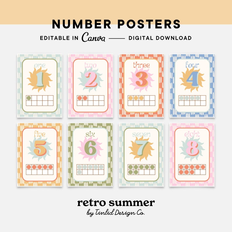 Printable Number Posters, Classroom Display, Editable Canva Class Decor ...