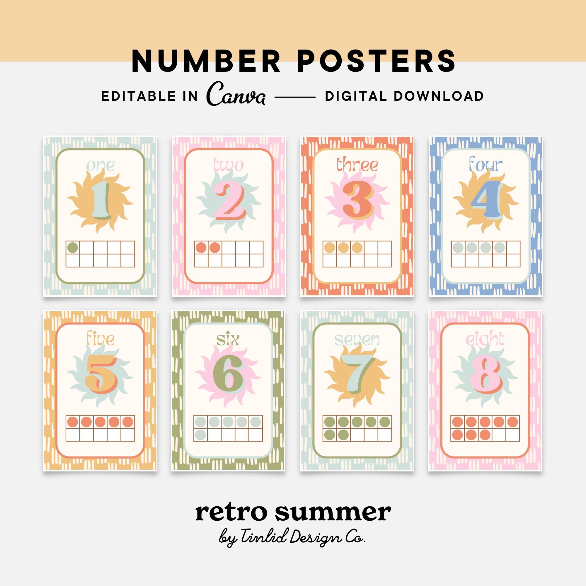 Printable Number Posters, Classroom Display, Editable Canva Class Decor ...