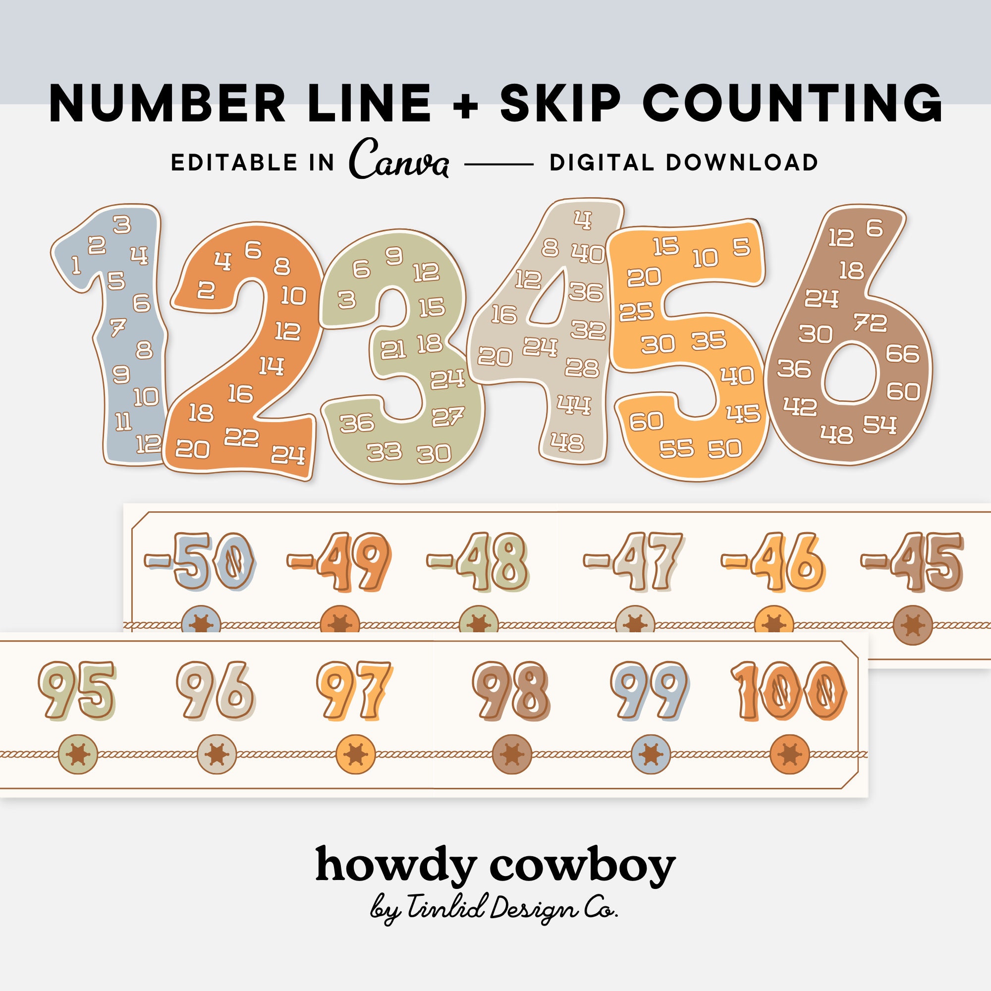 Editable Classroom Essentials Decor Bundle, Howdy Cowgirl Class Display ...