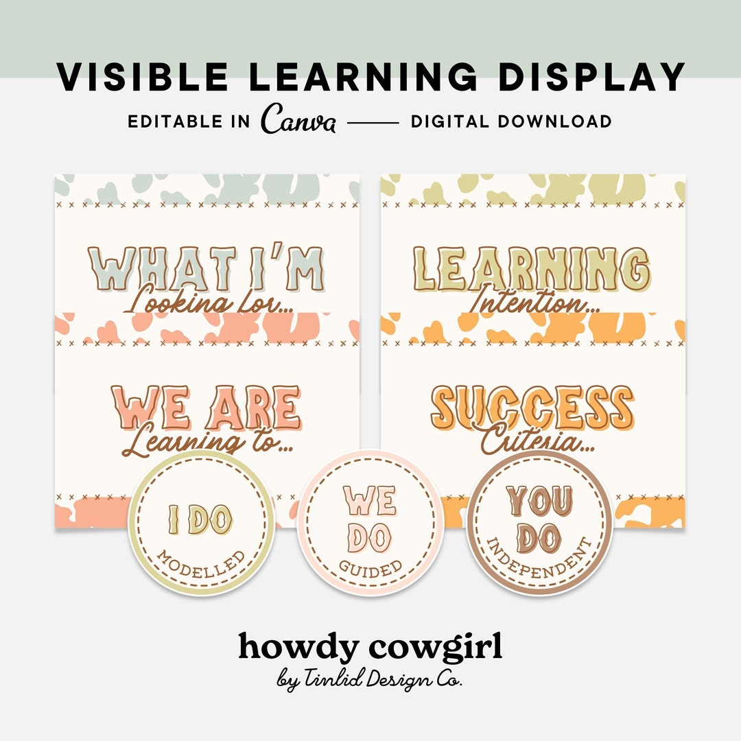 Printable Classroom Visible Learning Display, WALT, WILF, Success ...