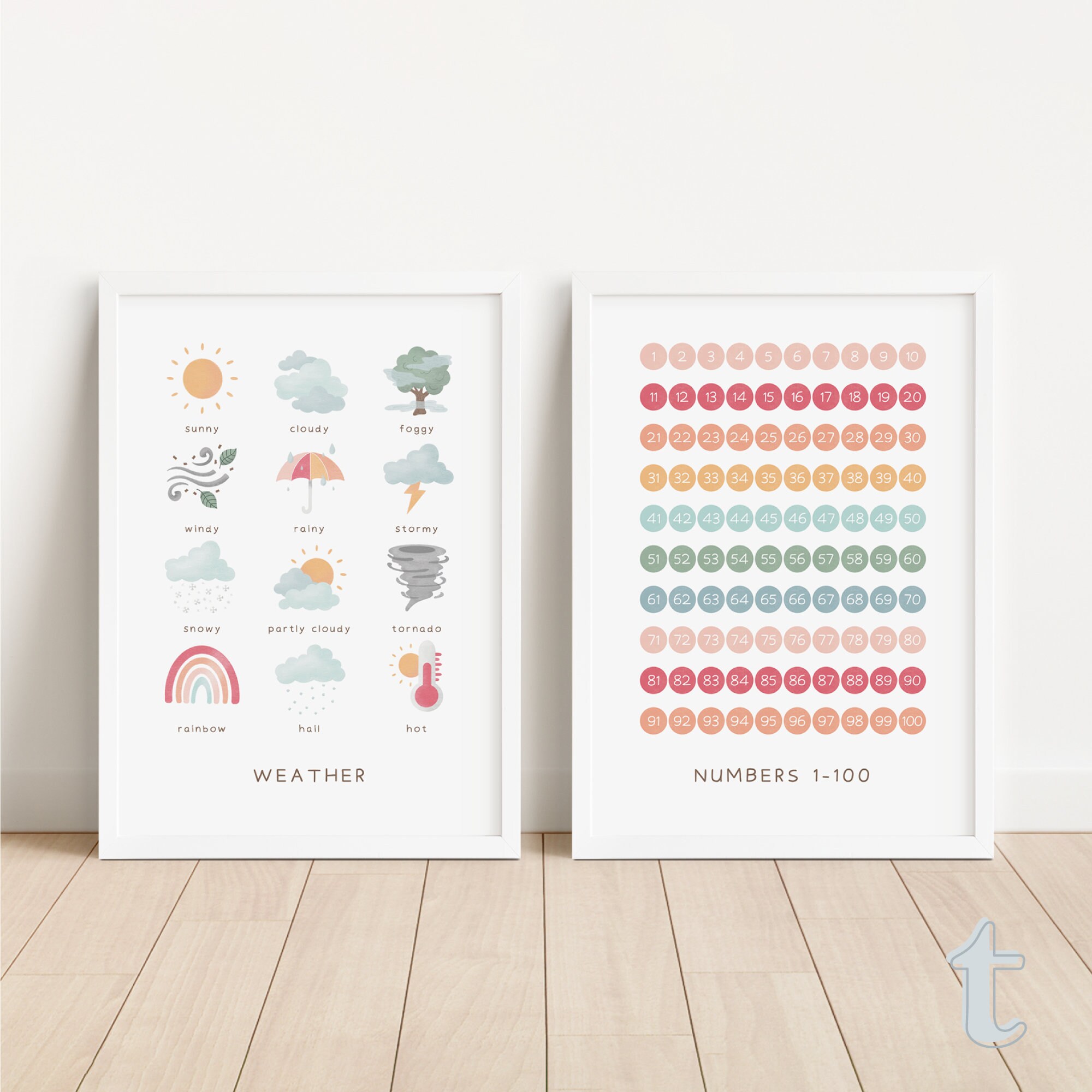Rainbow Educational Posters, Set of 8 Homeschool Prints, Printable Wall ...