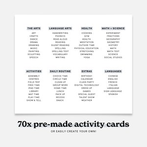 Printable Classroom Schedule, Visual Teacher Timetable, Editable Canva ...
