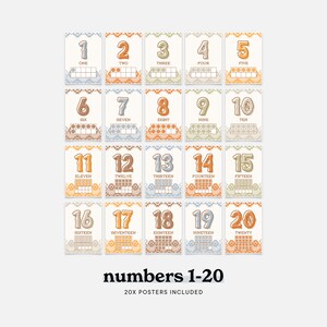 Western Number Posters 1-20: Editable Classroom Decor (digital Download ...