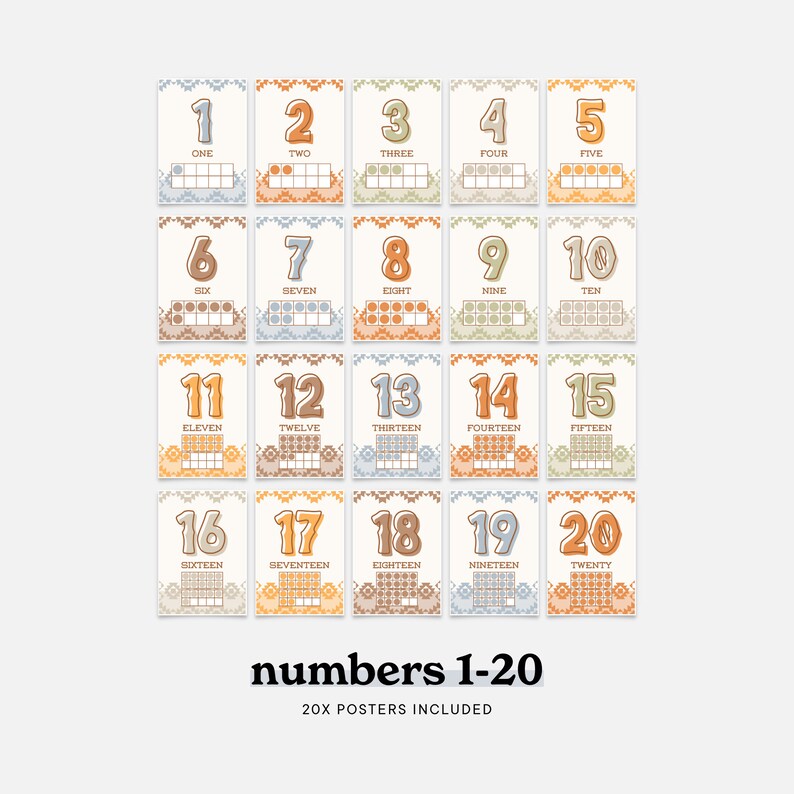 Western Number Posters 1-20: Editable Classroom Decor (digital Download ...