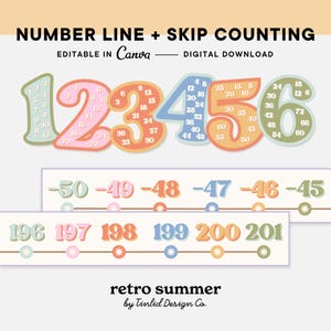 Bright Retro Classroom Essentials Decor Bundle, Editable Class Display ...