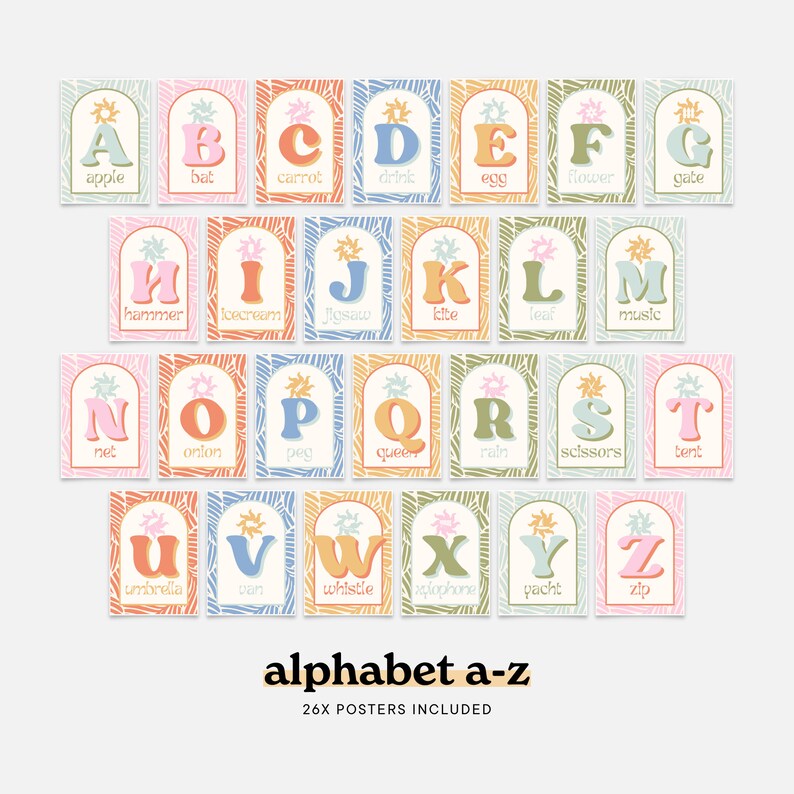 Printable Alphabet Posters, Classroom Display, Editable Canva Class ...