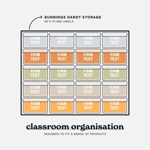 Printable Classroom Labels and Signs, Teacher Toolbox Display, Editable ...