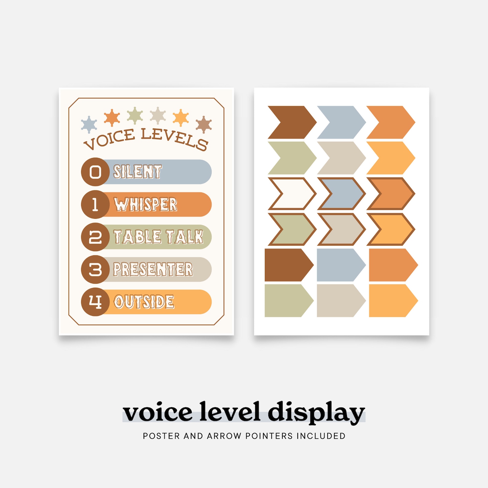 Printable Classroom Voice Levels Display, Editable Canva Template ...
