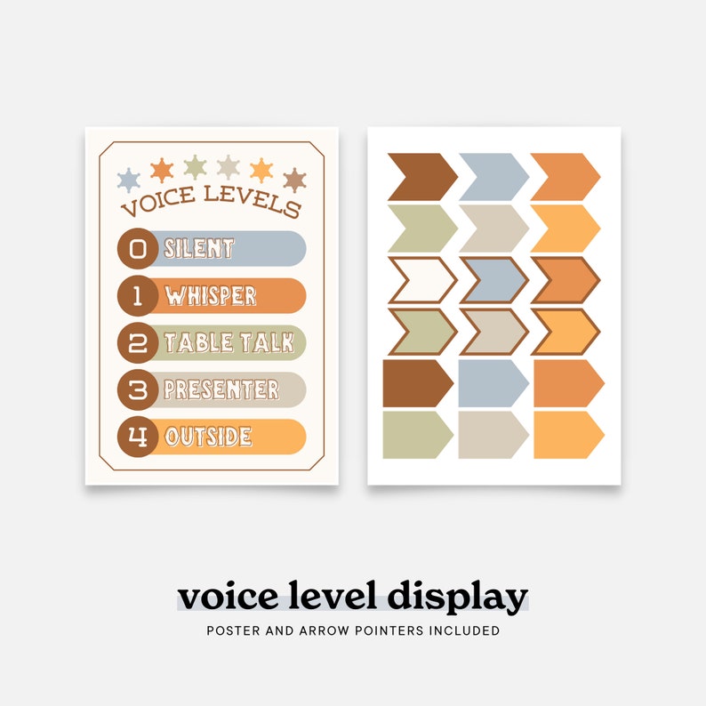 Printable Classroom Voice Levels Display, Editable Canva Template ...