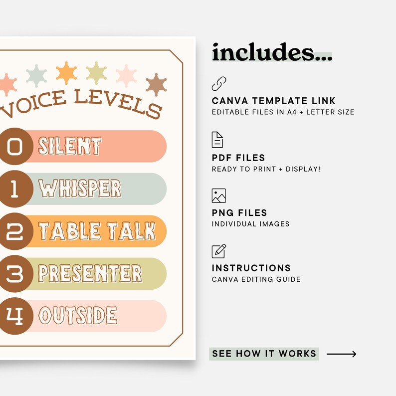 Editable Classroom Display Bundle, Howdy Cowgirl Class Decor, Printable ...