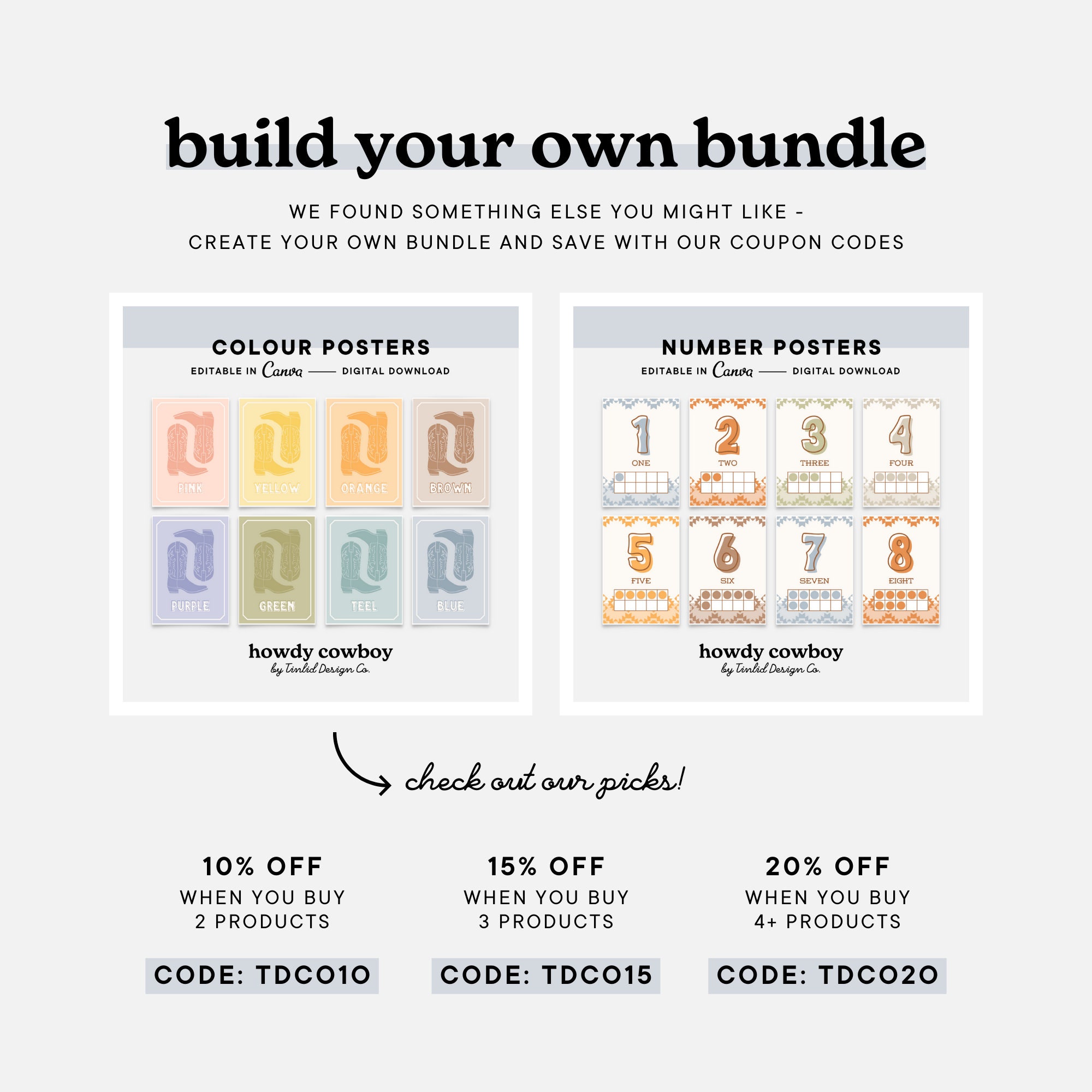 Printable Shape Posters, Classroom Display, Editable Canva Class Decor ...