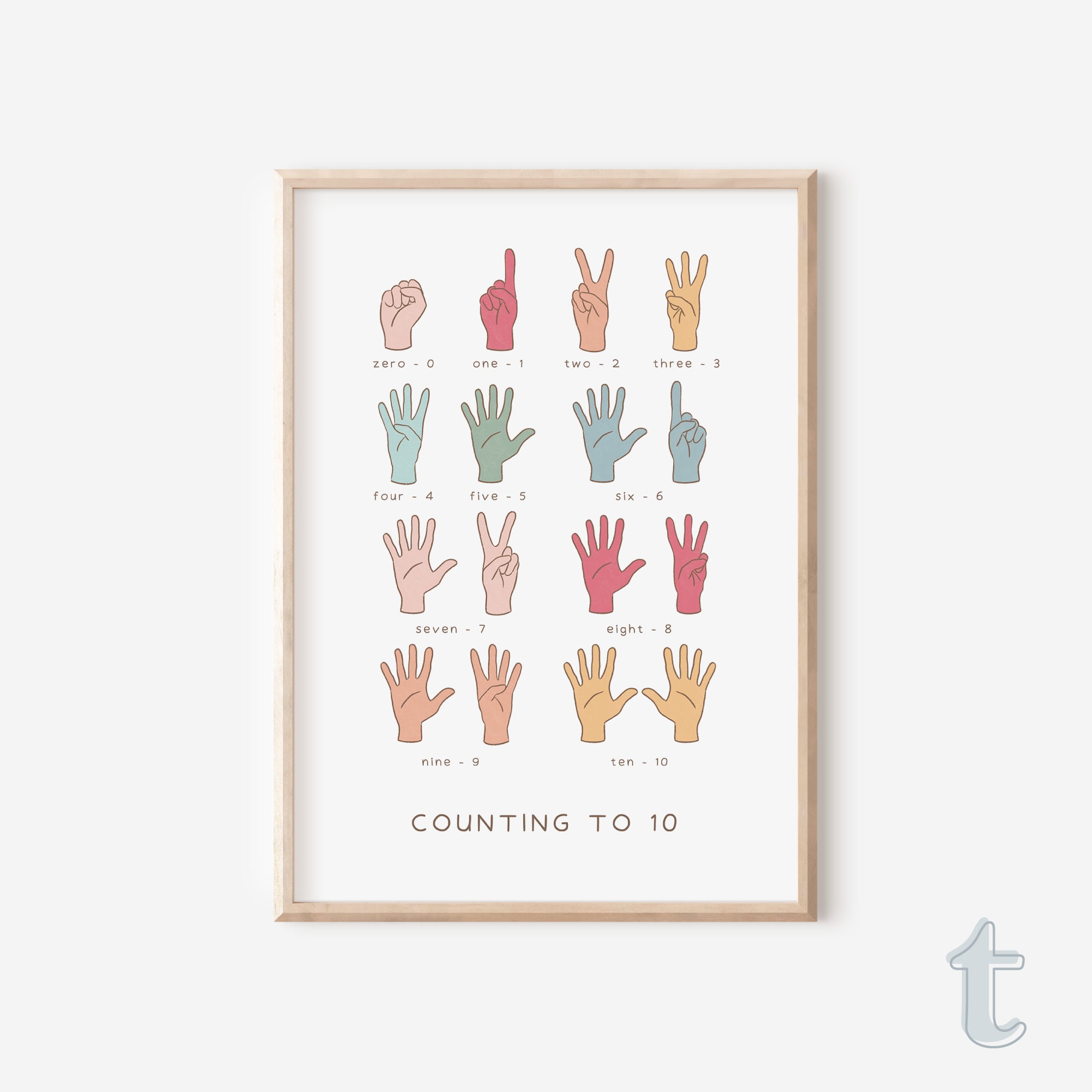 Rainbow Number Poster, Counting Poster Bundle Rainbow Classroom Print ...