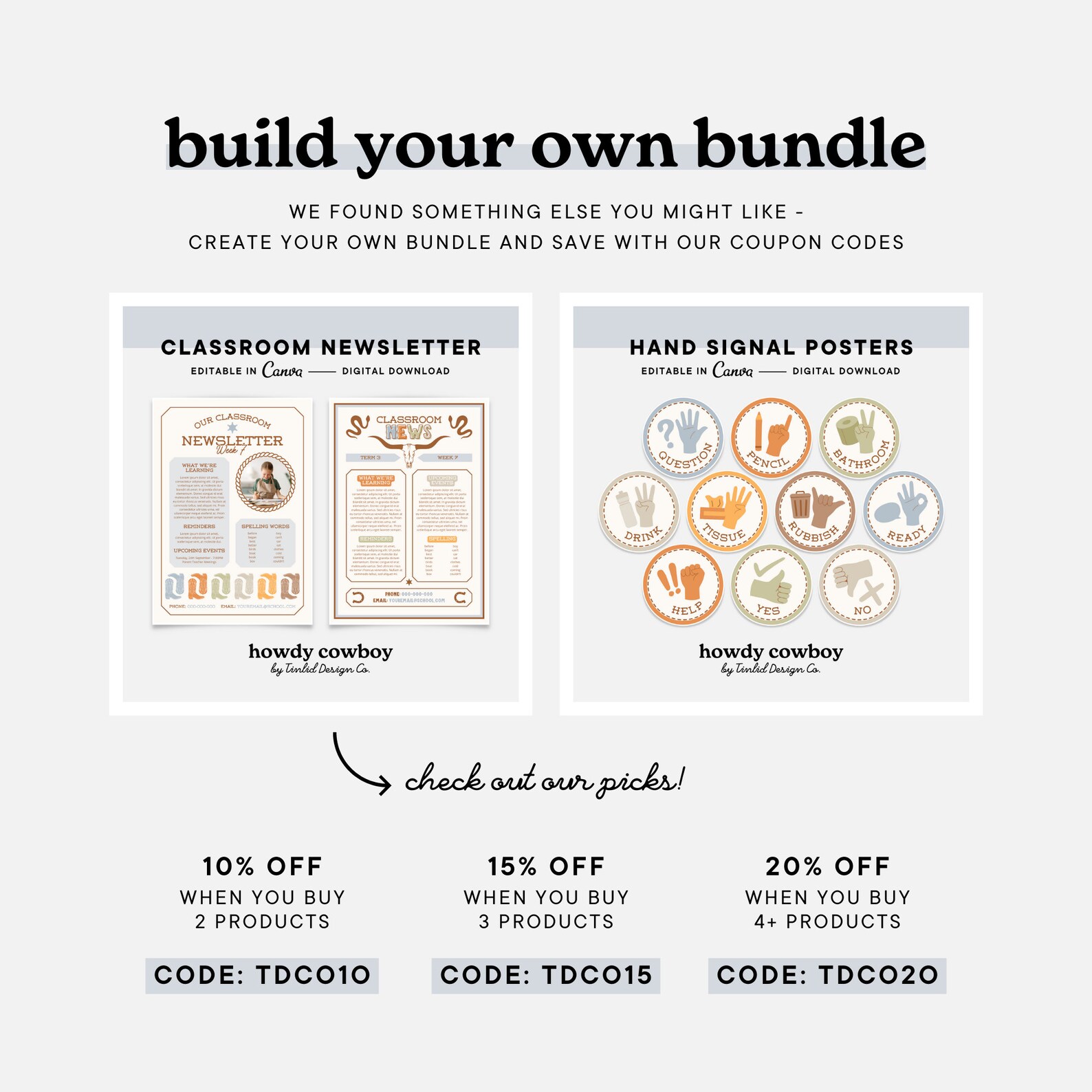 Classroom Visible Learning Display: Editable Canva Template (digital ...