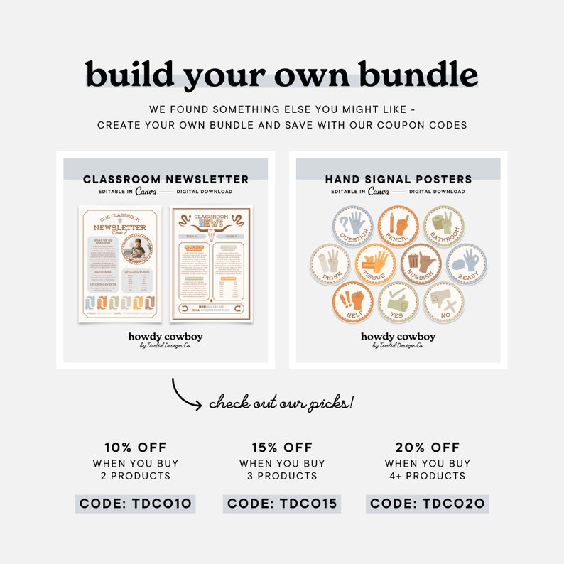 Classroom Visible Learning Display: Editable Canva Template (digital ...