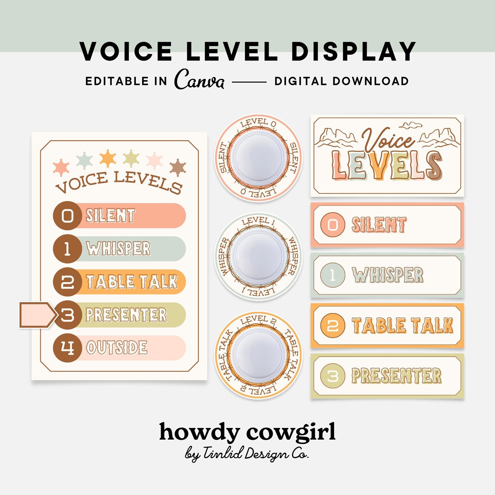 Printable Classroom Voice Levels Display, Editable Canva Template ...
