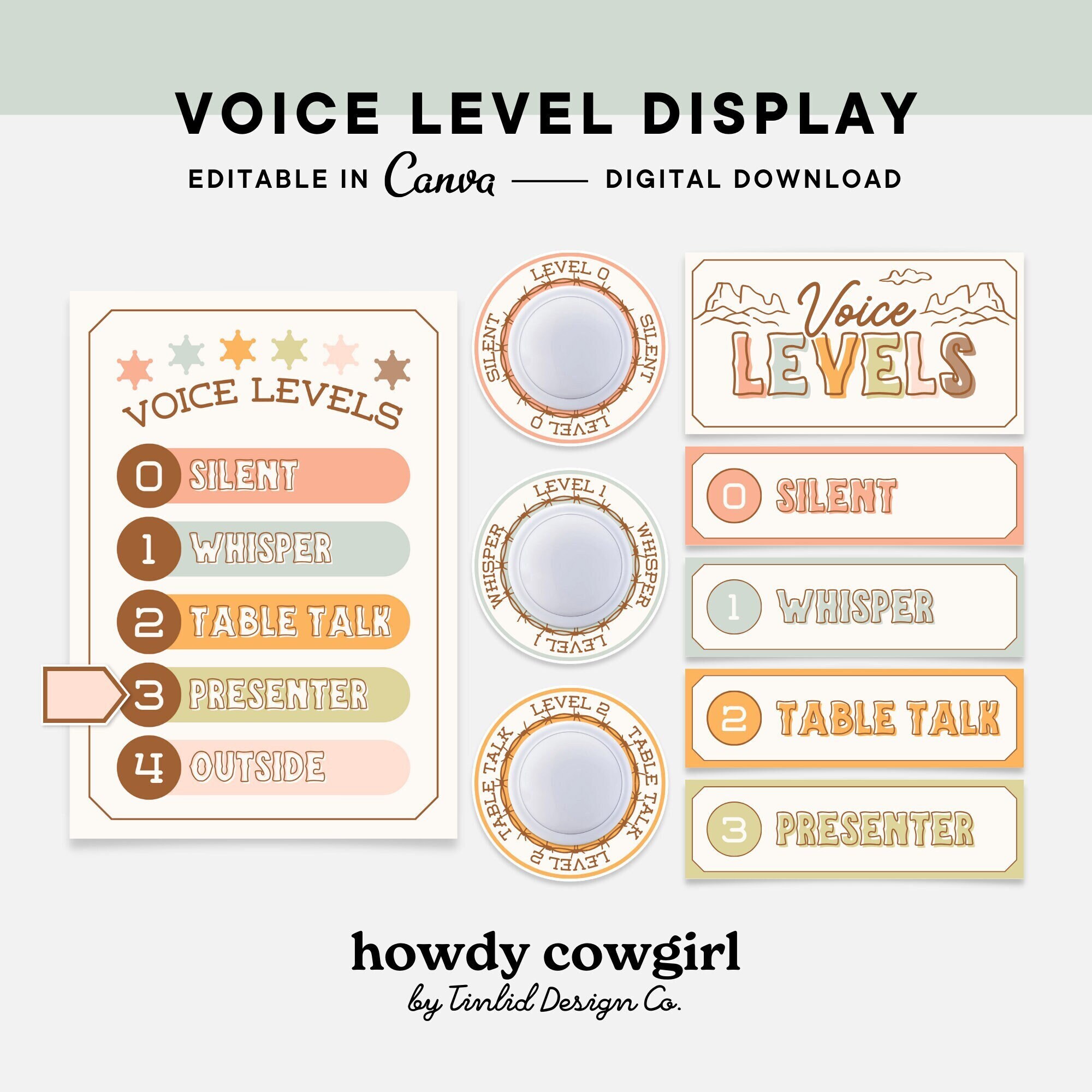 Printable Classroom Voice Levels Display, Editable Canva Template ...