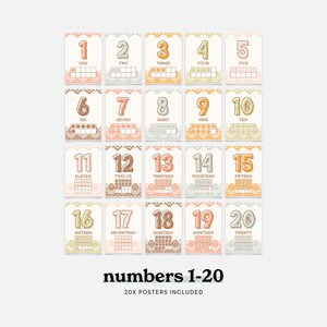 Printable Number Posters, Classroom Display, Editable Canva Class Decor ...