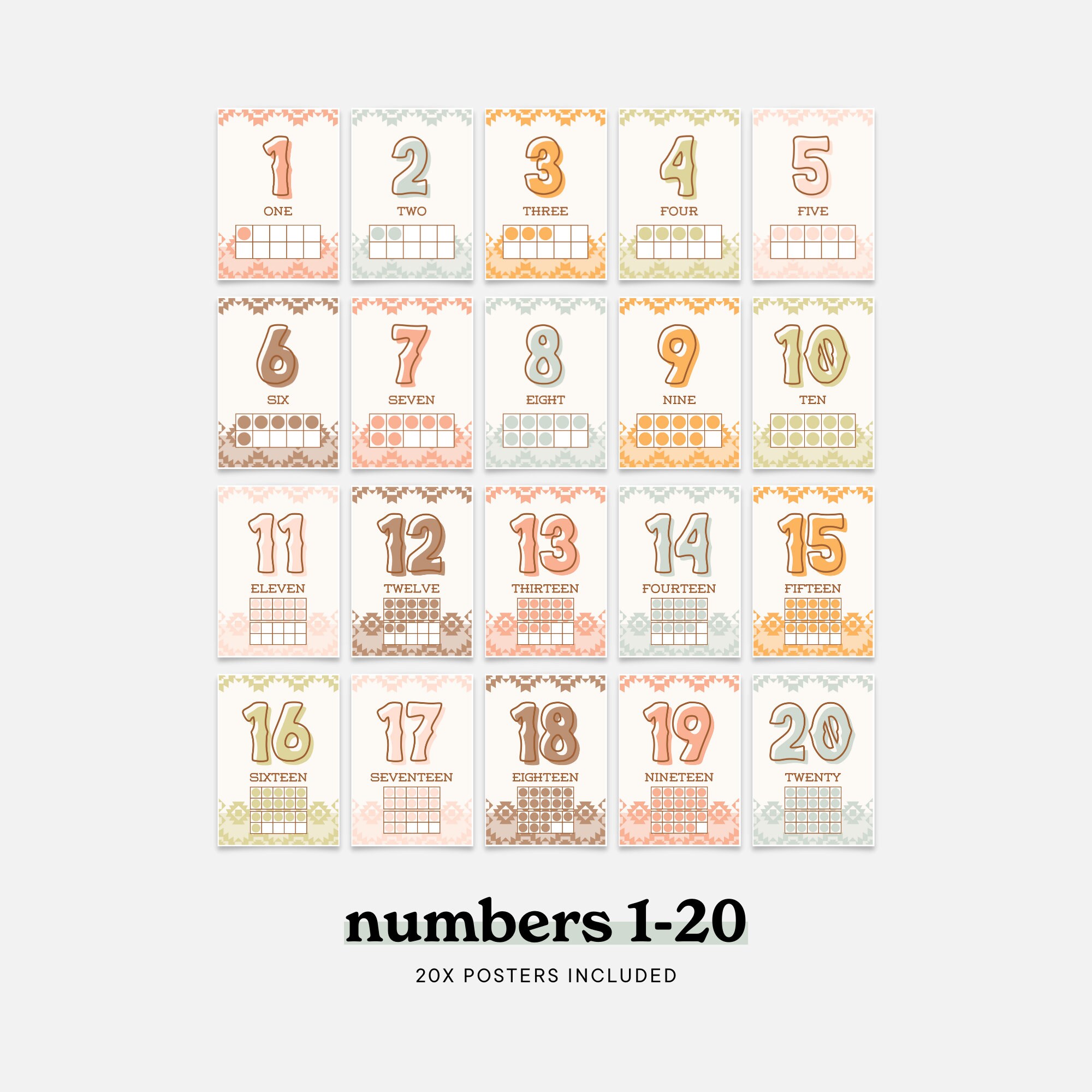 Printable Number Posters, Classroom Display, Editable Canva Class Decor ...
