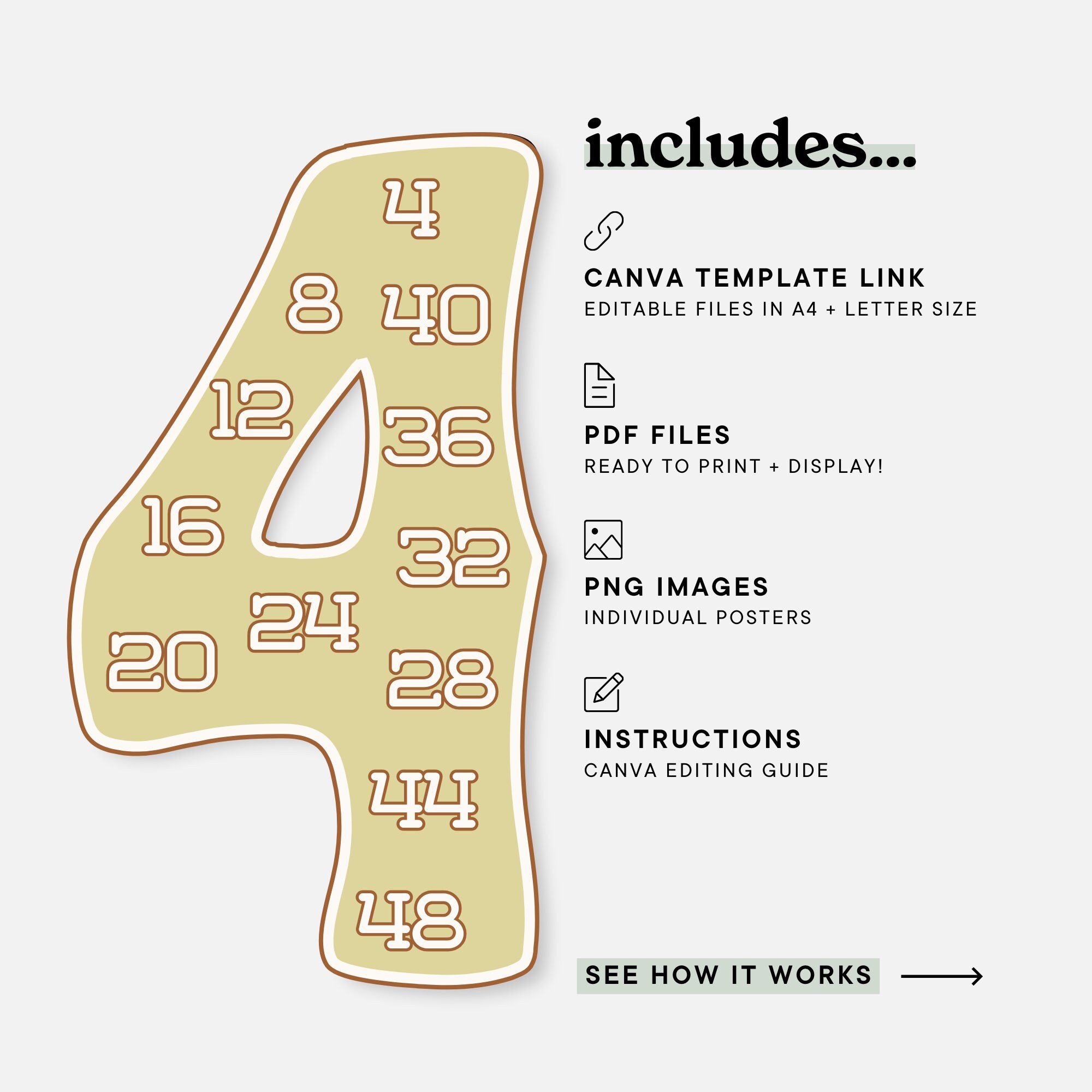 Printable Classroom Number Line & Skip Counting Posters - Etsy