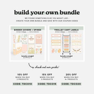 Printable Classroom Number Line & Skip Counting Posters, Editable Canva ...