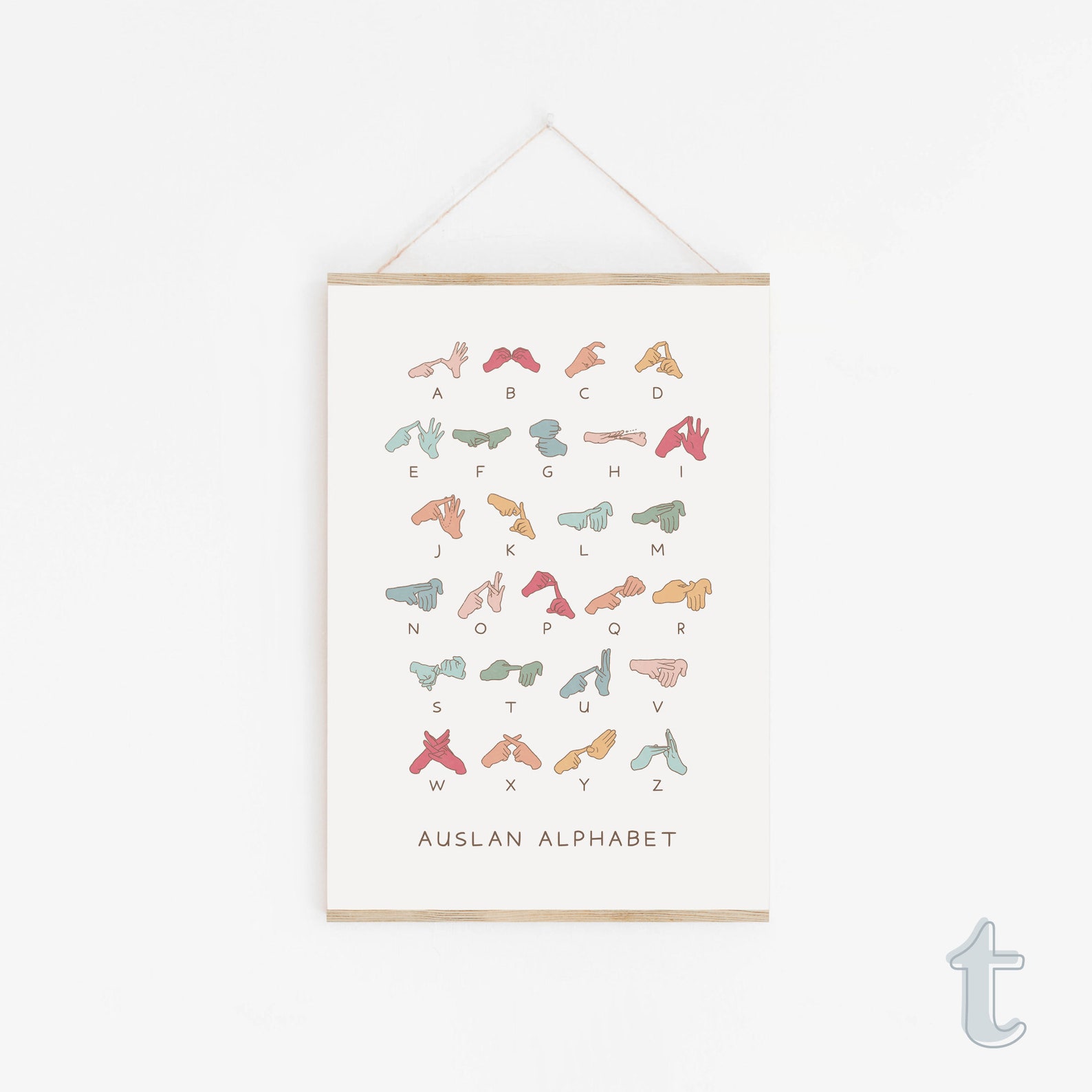 Australia Sign Language Alphabet Poster, Printable AUSLAN Alphabet Wall ...