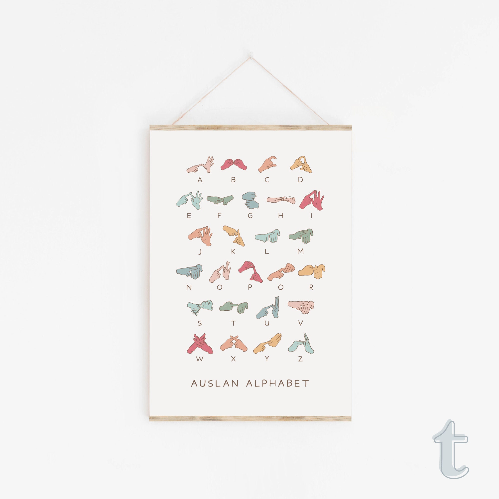Australia Sign Language Alphabet Poster, Printable AUSLAN Alphabet Wall ...