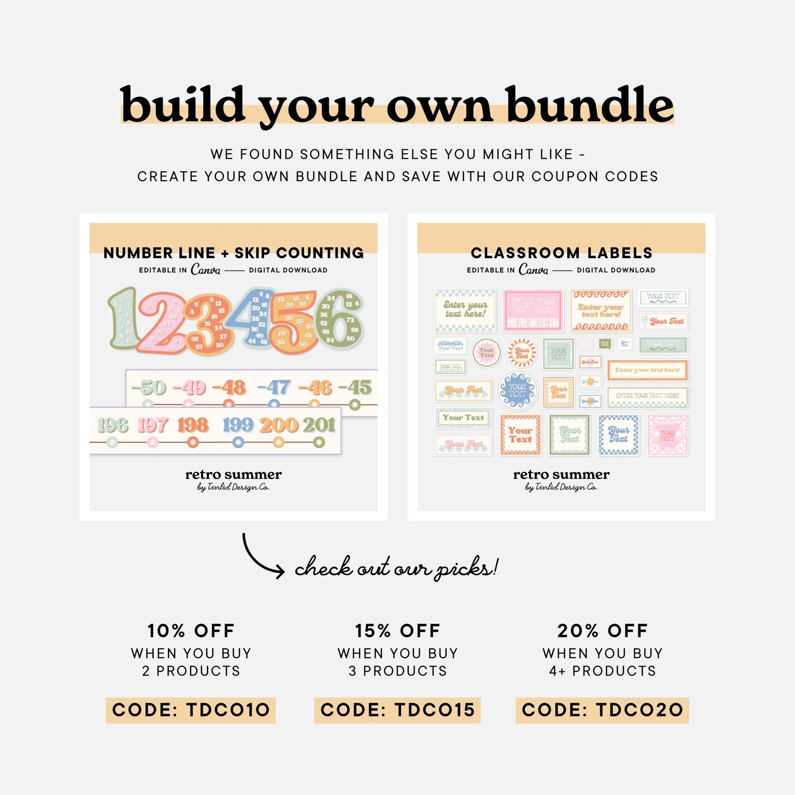 Bright Retro Growth Mindset Posters, Motivational Classroom Display ...