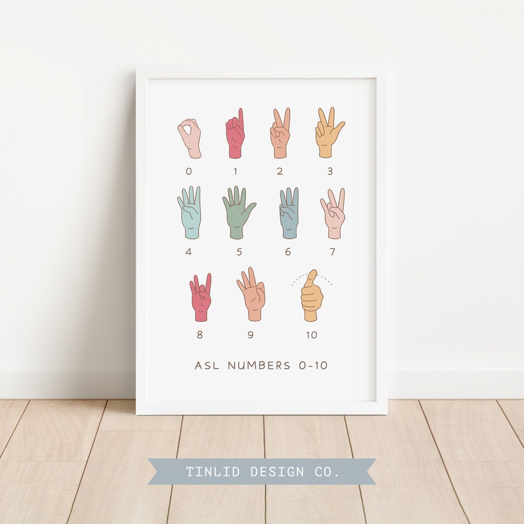 American Sign Language Number Poster, Printable ASL Number Counting ...