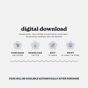 Printable Classroom Voice Levels Display, Editable Canva Template ...