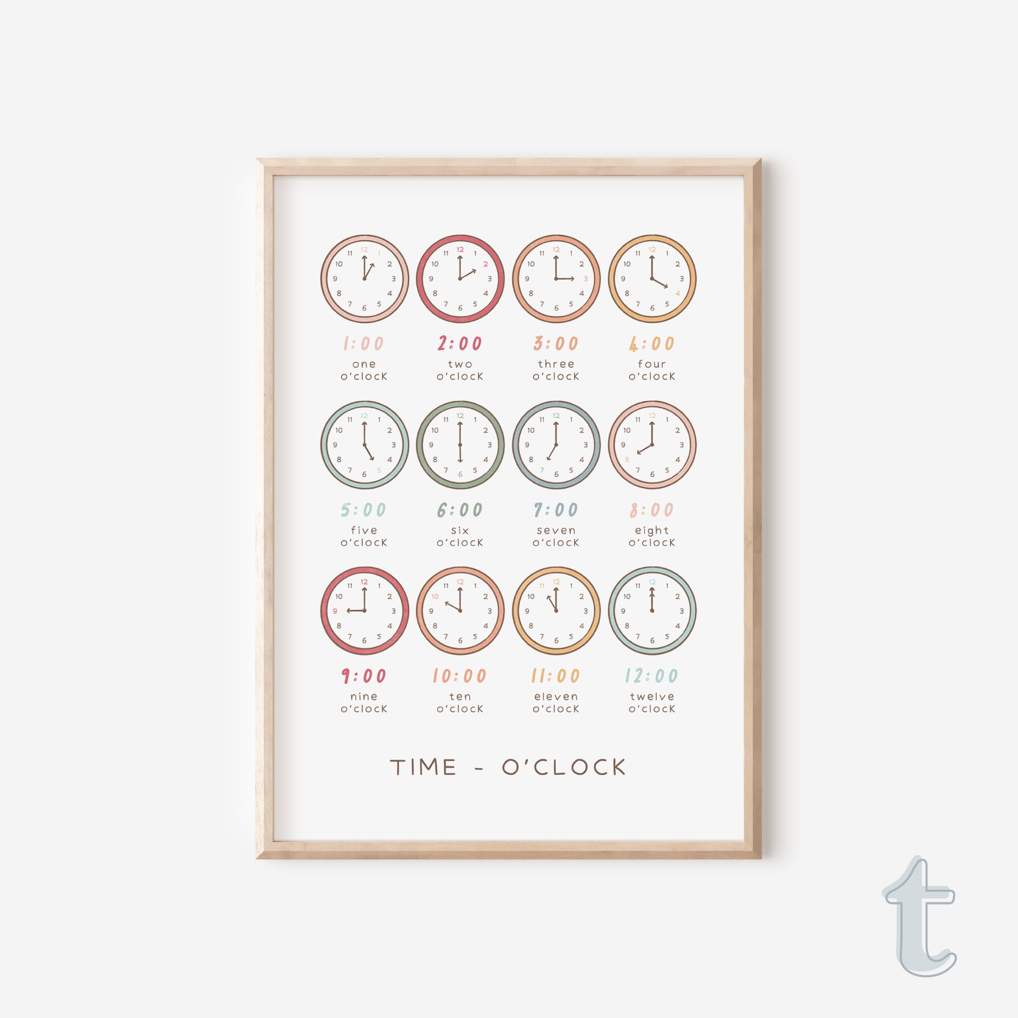 Telling the Time Poster Bundle, Printable Clock Wall Art, O'clock Print ...