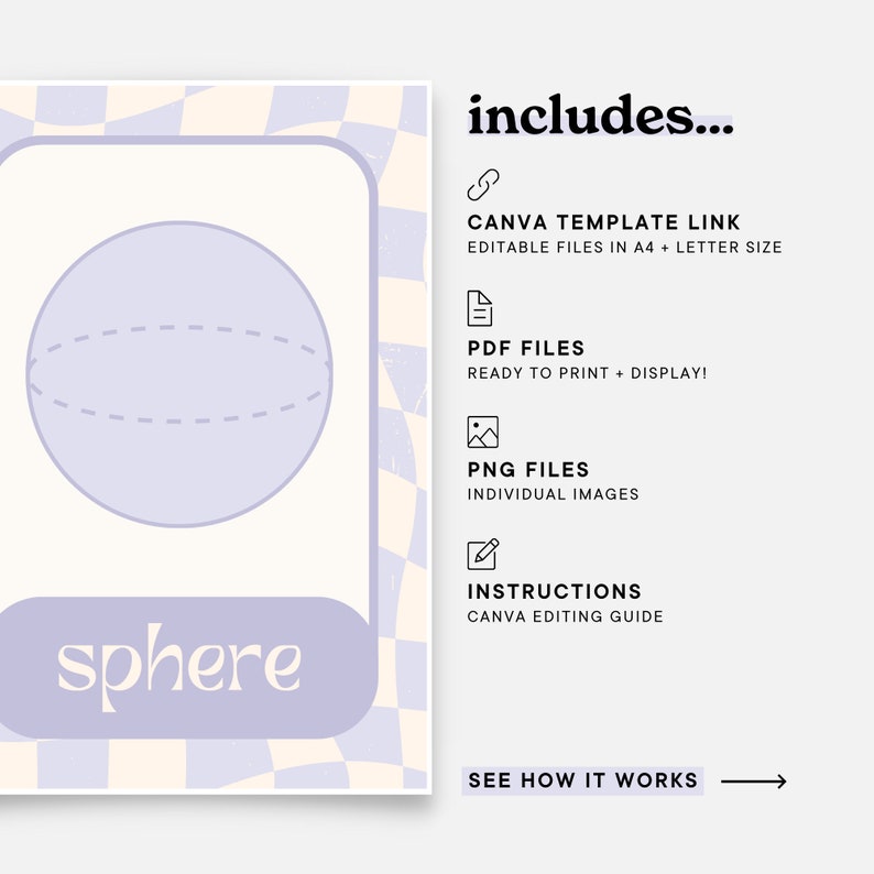 Printable Shape Posters, Classroom Display, Editable Canva Class Decor ...