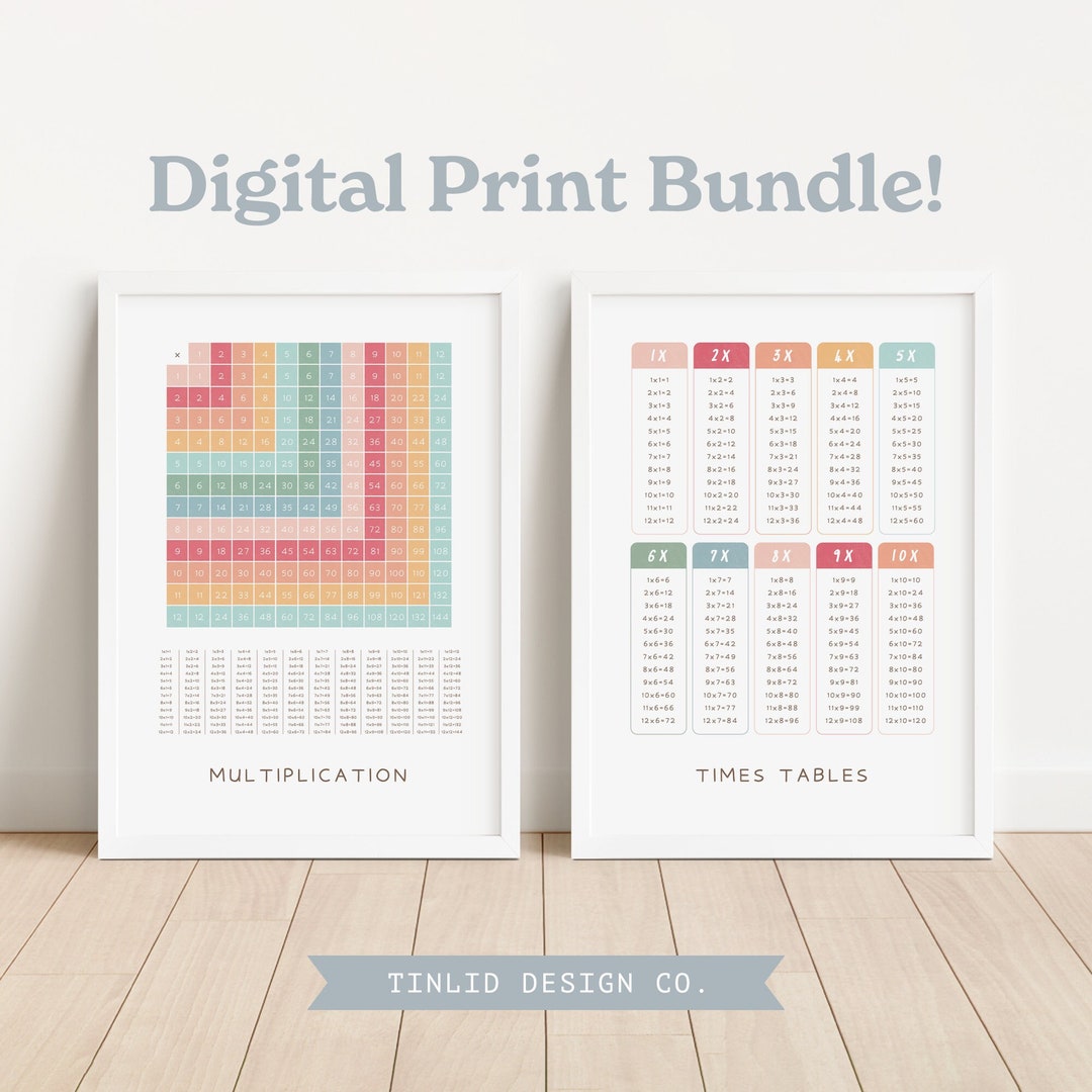 Multiplication Square and Times Tables Chart Times Tables - Etsy
