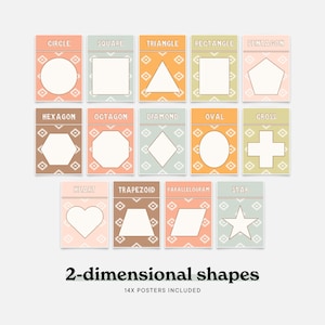 Printable Shape Posters, Classroom Display, Editable Canva Class Decor ...