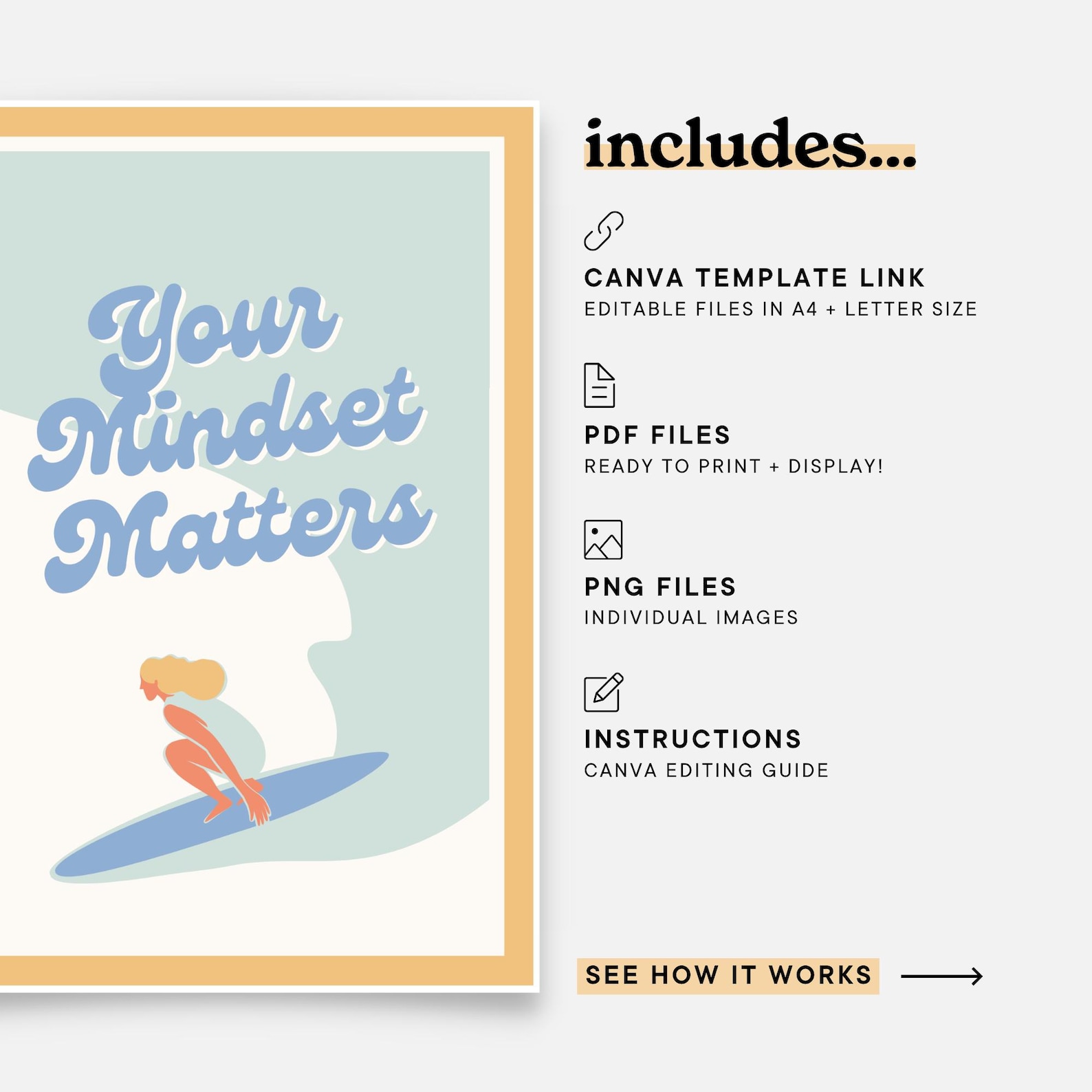 Bright Retro Growth Mindset Posters, Motivational Classroom Display ...