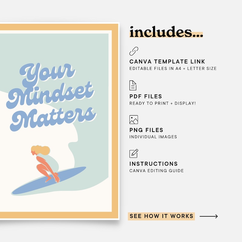 Retro Growth Mindset Posters: Classroom Decor (digital Download) - Etsy