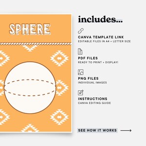 Printable Shape Posters, Classroom Display, Editable Canva Class Decor ...