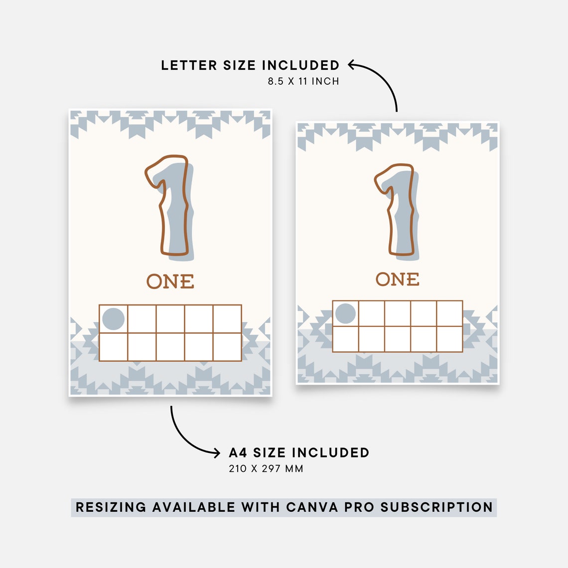 Western Number Posters 1-20: Editable Classroom Decor (digital Download ...