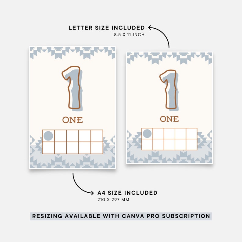 Western Number Posters 1-20: Editable Classroom Decor (digital Download ...