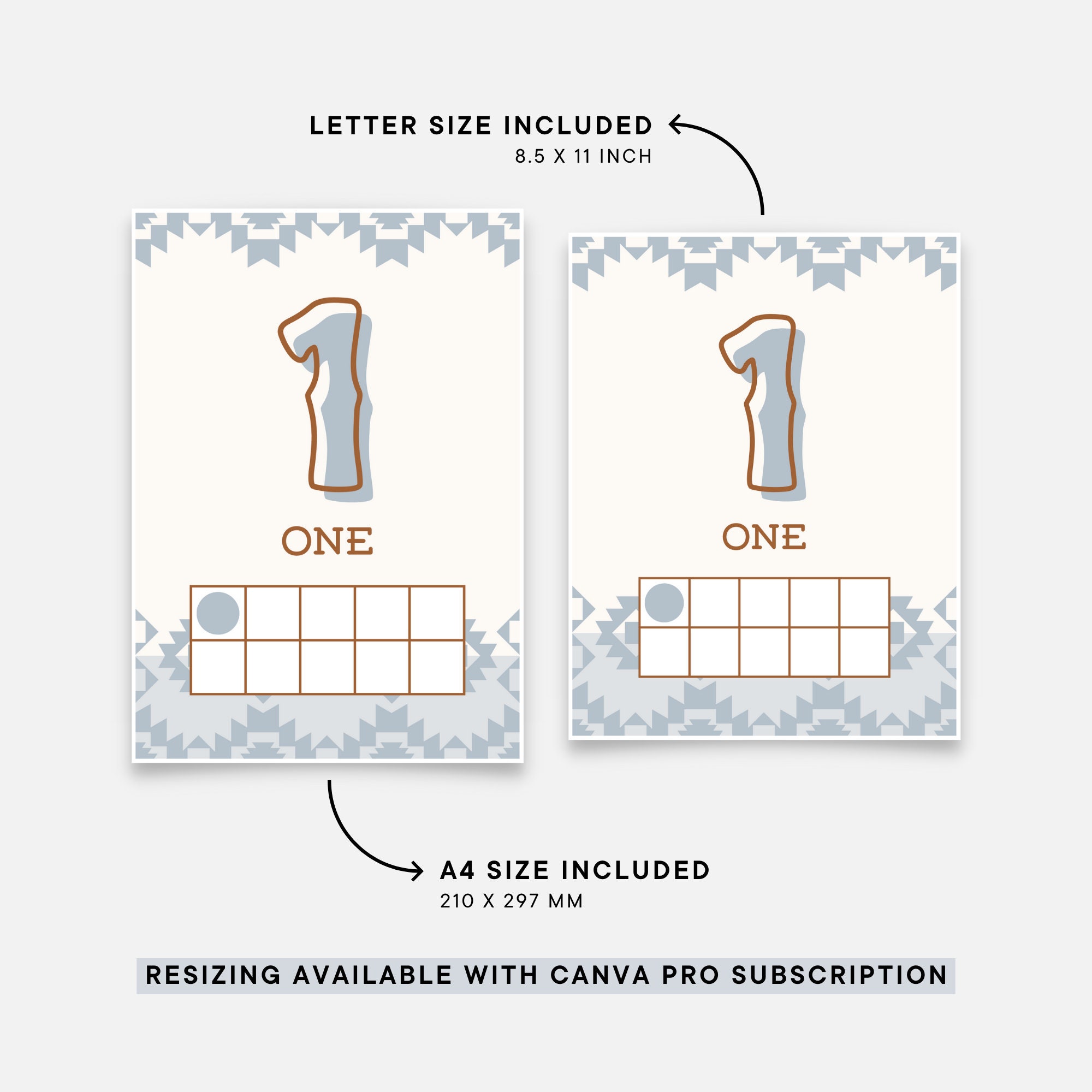 Western Number Posters 1-20: Editable Classroom Decor (digital Download ...