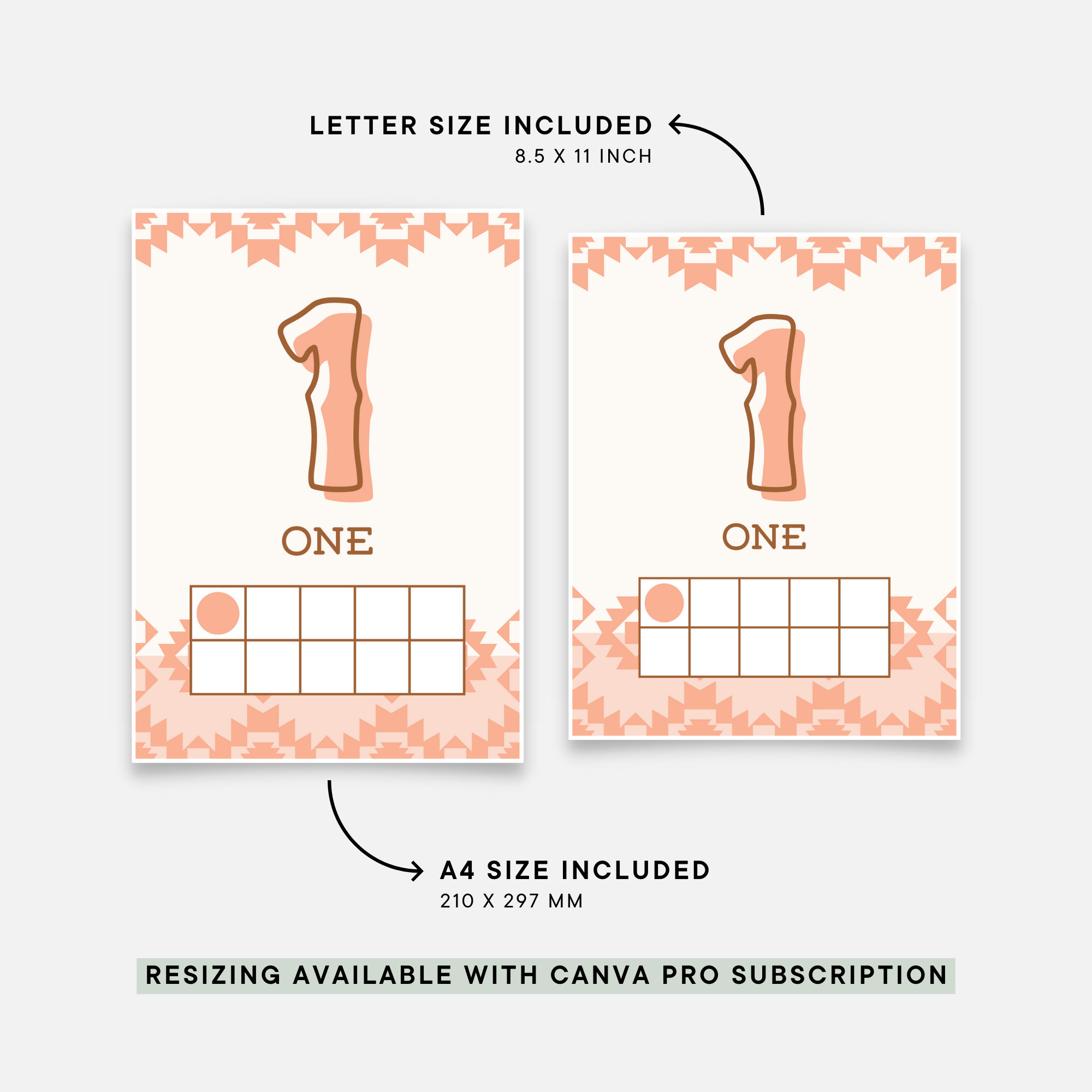 Printable Number Posters, Classroom Display, Editable Canva Class Decor ...