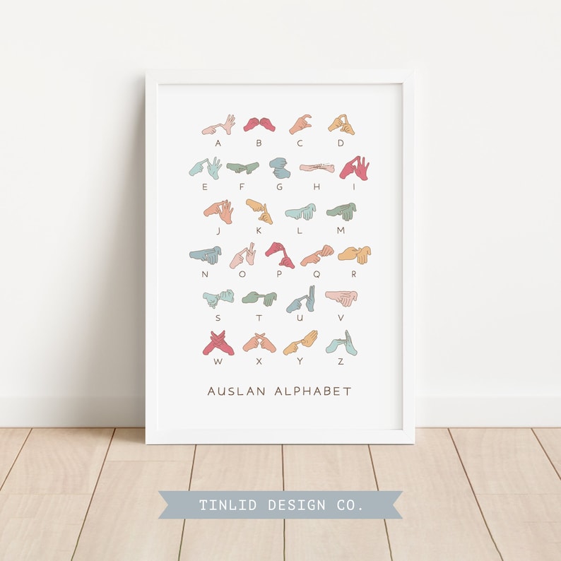 Australia Sign Language Alphabet Poster, Printable AUSLAN Alphabet Wall ...