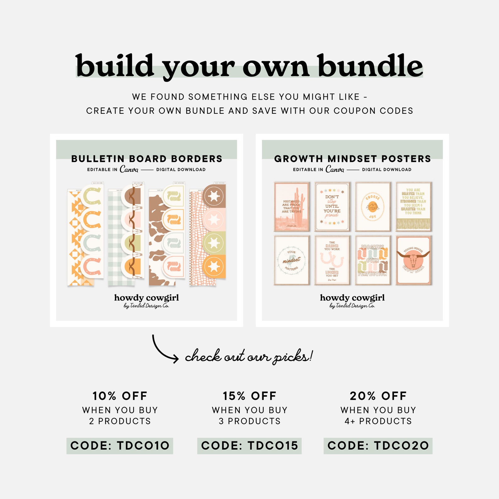 Printable Rolling Trolley Cart Labels, Editable Canva Templates ...