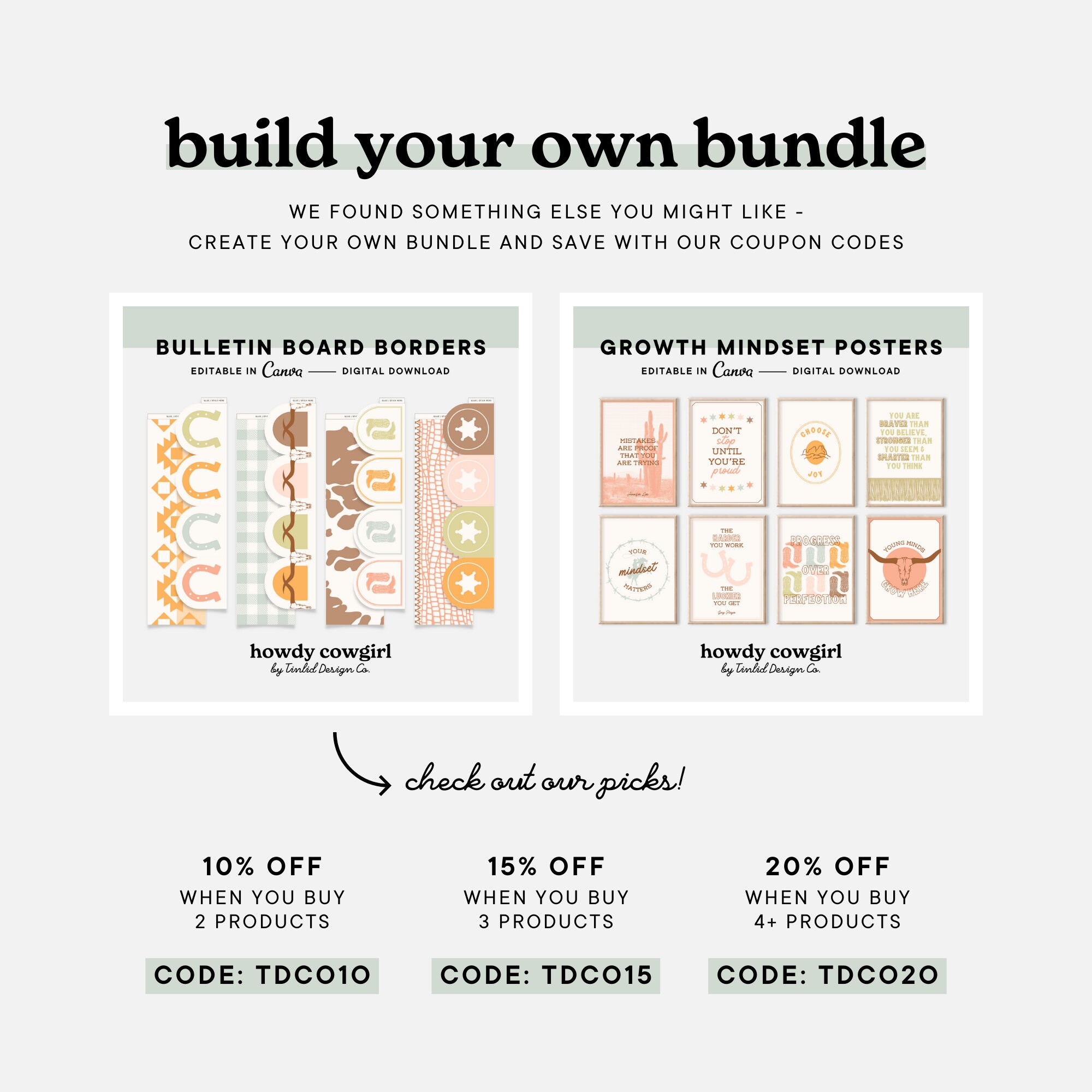 Printable Rolling Trolley Cart Labels, Editable Canva Templates ...