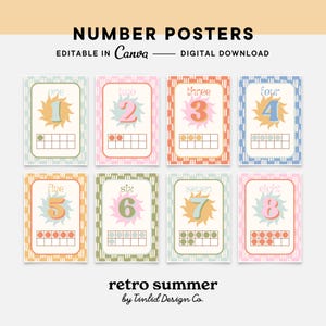 Bright Retro Classroom Essentials Decor Bundle, Editable Class Display ...