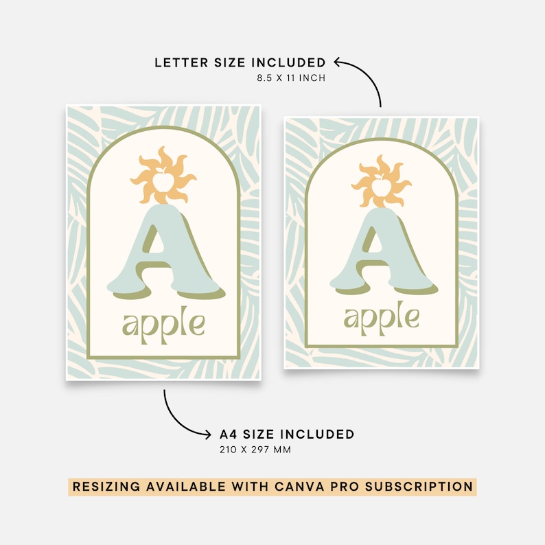 Printable Alphabet Posters, Classroom Display, Editable Canva Class ...